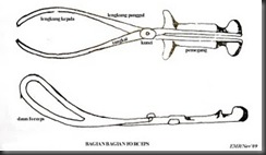 Bahan Makalah: EKSTRAKSI FORCEPS